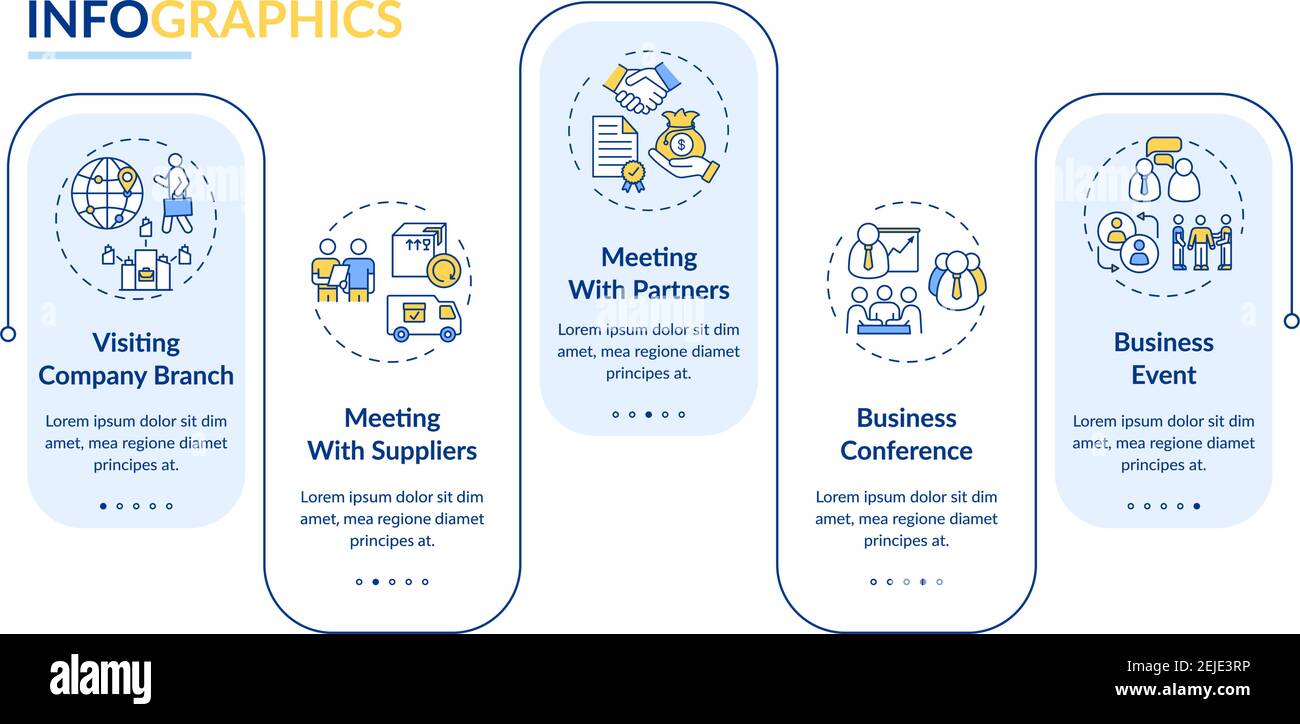 Business travel types vector infographic template Stock Vector Image ...