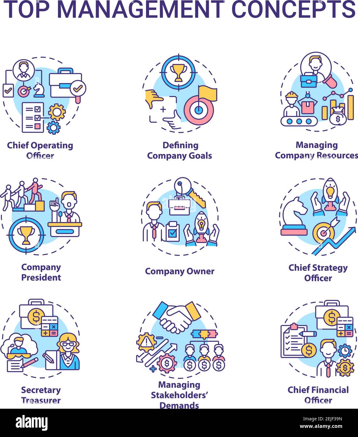 Top management concept icons set Stock Vector Image & Art - Alamy