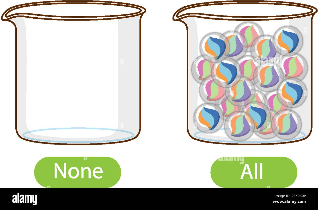 Opposite words with none and all illustration Stock Vector Image & Art ...