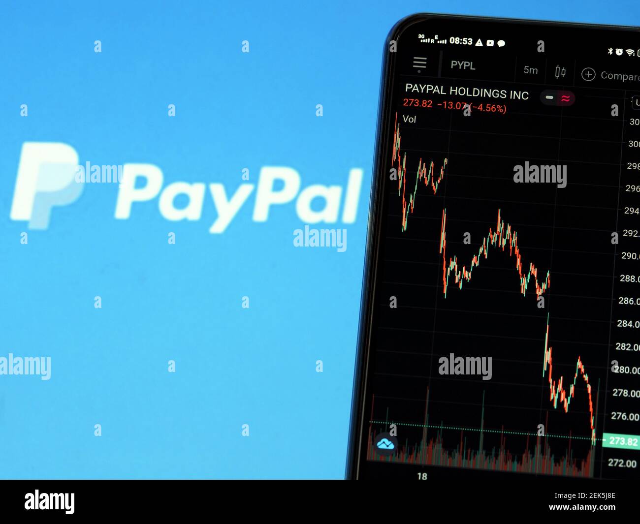 In this photo illustration the stock market information of PayPal ...