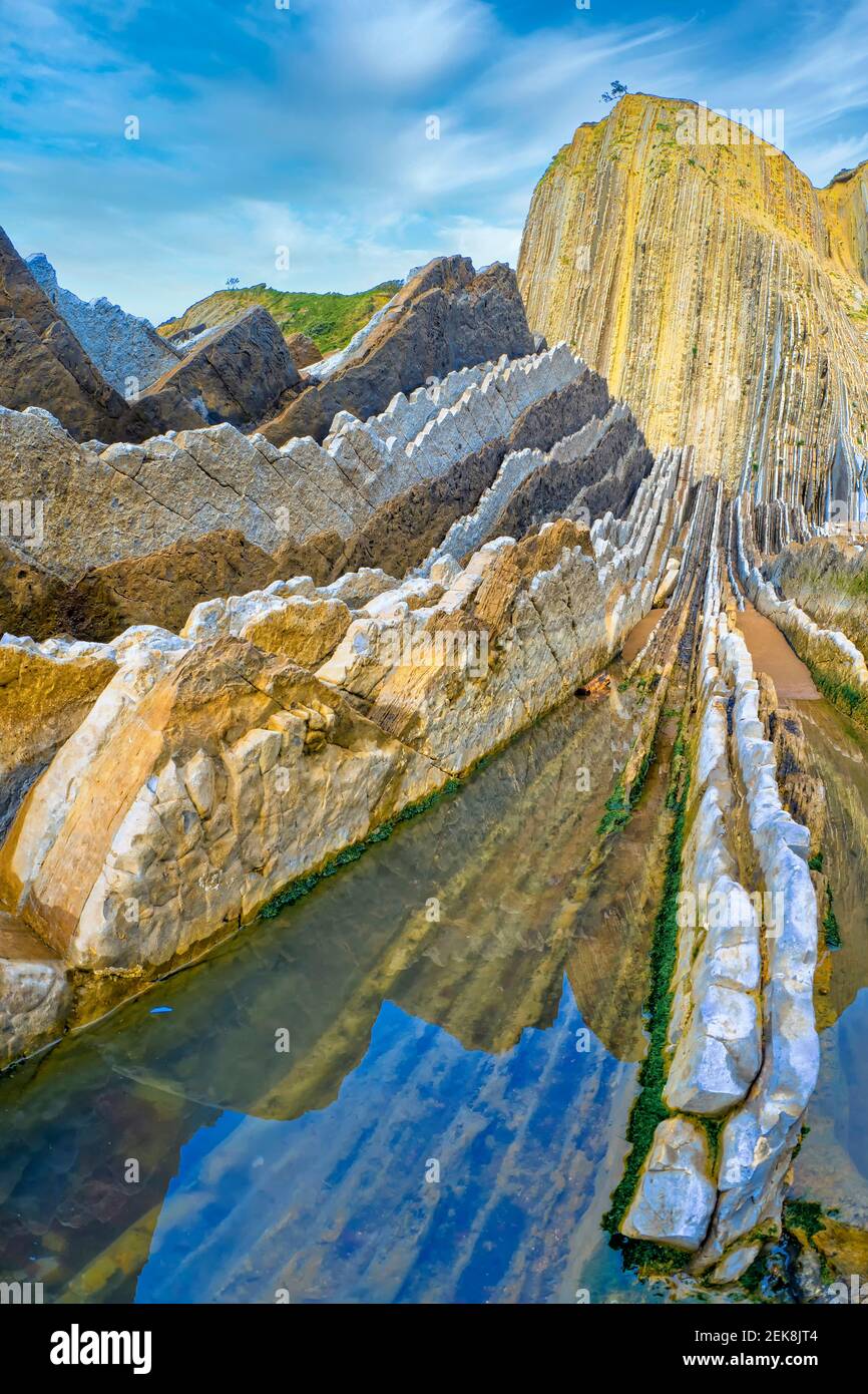 Steeply-tilted Layers of Flysch, Flysch Cliffs, Basque Coast UNESCO ...