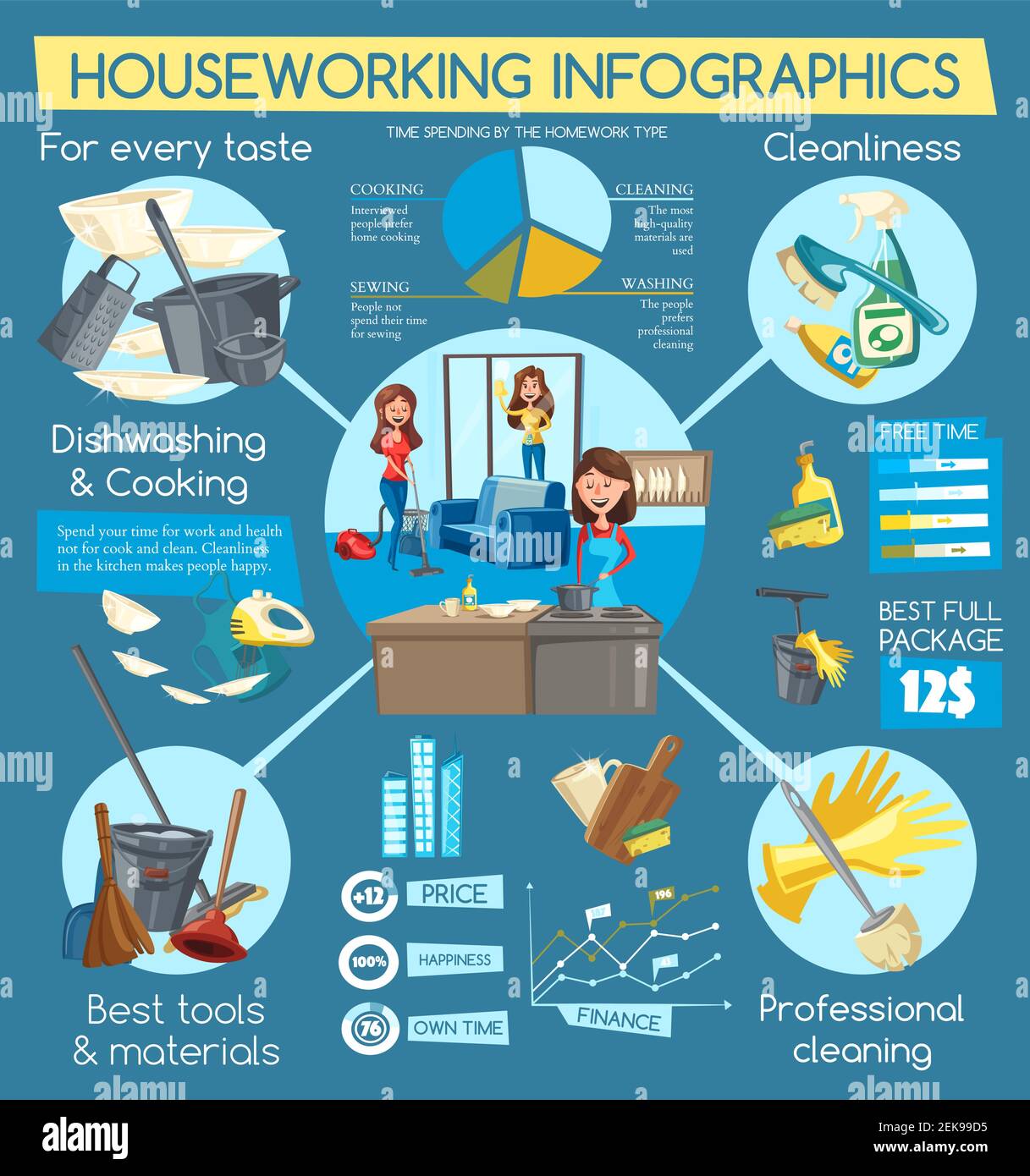 Housework and house cleaning service vector infographics with ...