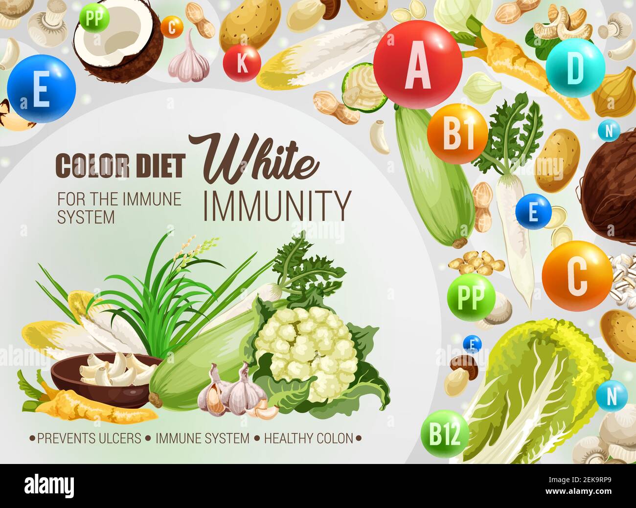 Color diet healthy nutrition, white food vitamins and minerals. Vector ...