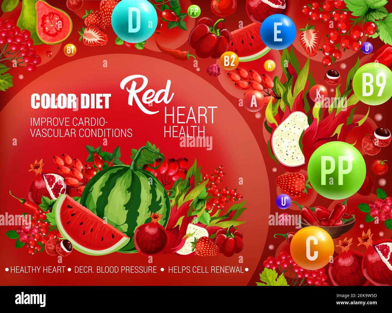 Red heart dragon fruit Stock Vector Images - Alamy