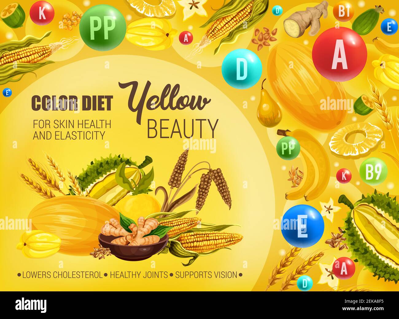 Color diet healthy nutrition, yellow food vitamins and minerals. Vector ...