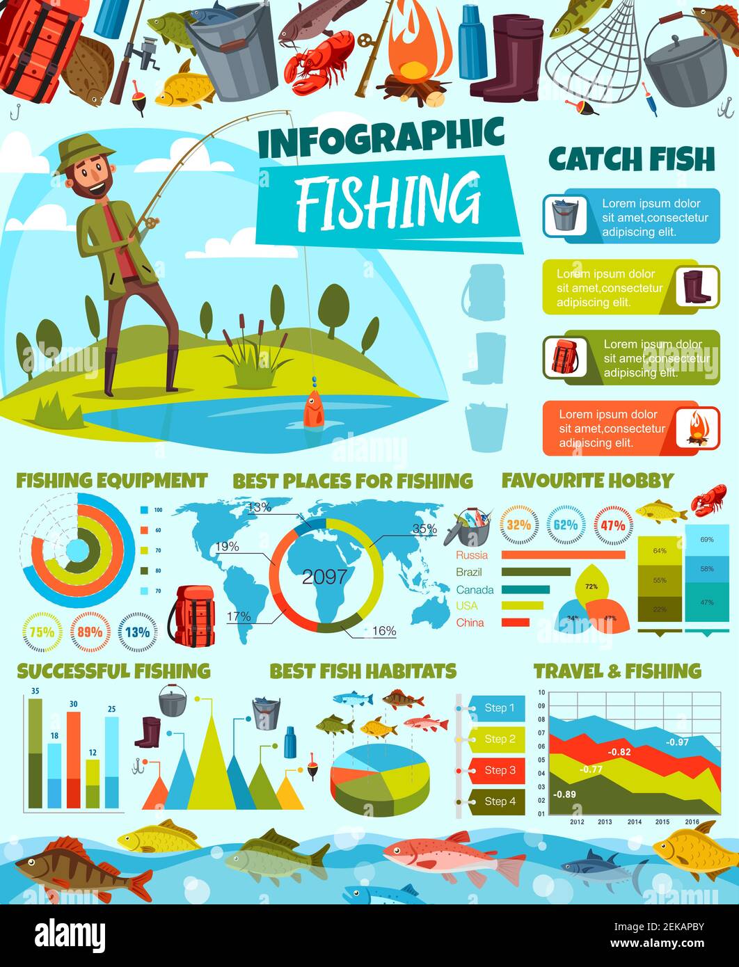Fish catching infographic diagrams and fishing sport statistics charts ...