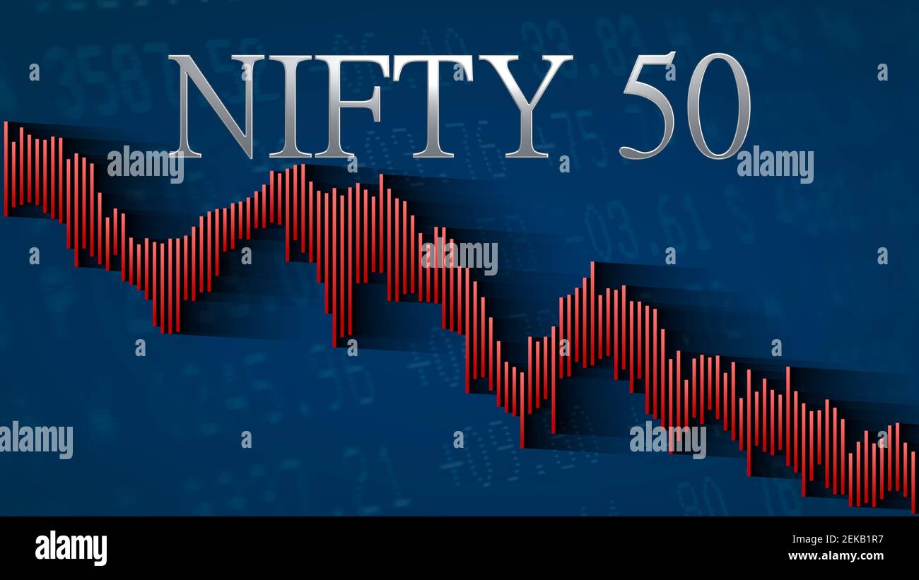 The stock market index NIFTY 50, National Stock Exchange of India ...