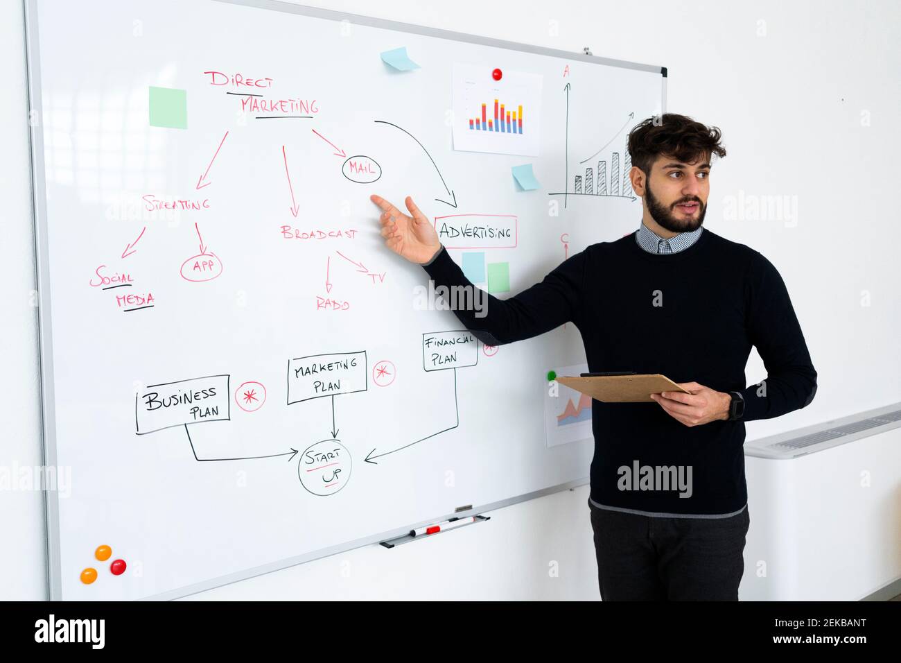 Pointing whiteboard hi-res stock photography and images - Alamy
