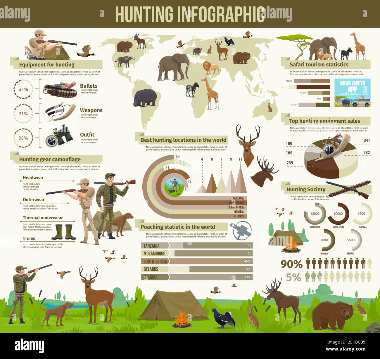 Hunting infographic, diagrams and hunt season information statistics ...