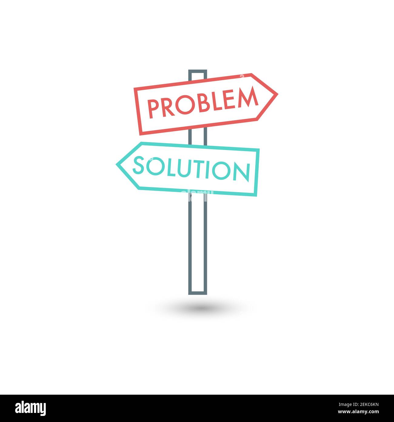 problem and solution direction signpost. business strategy problem ...