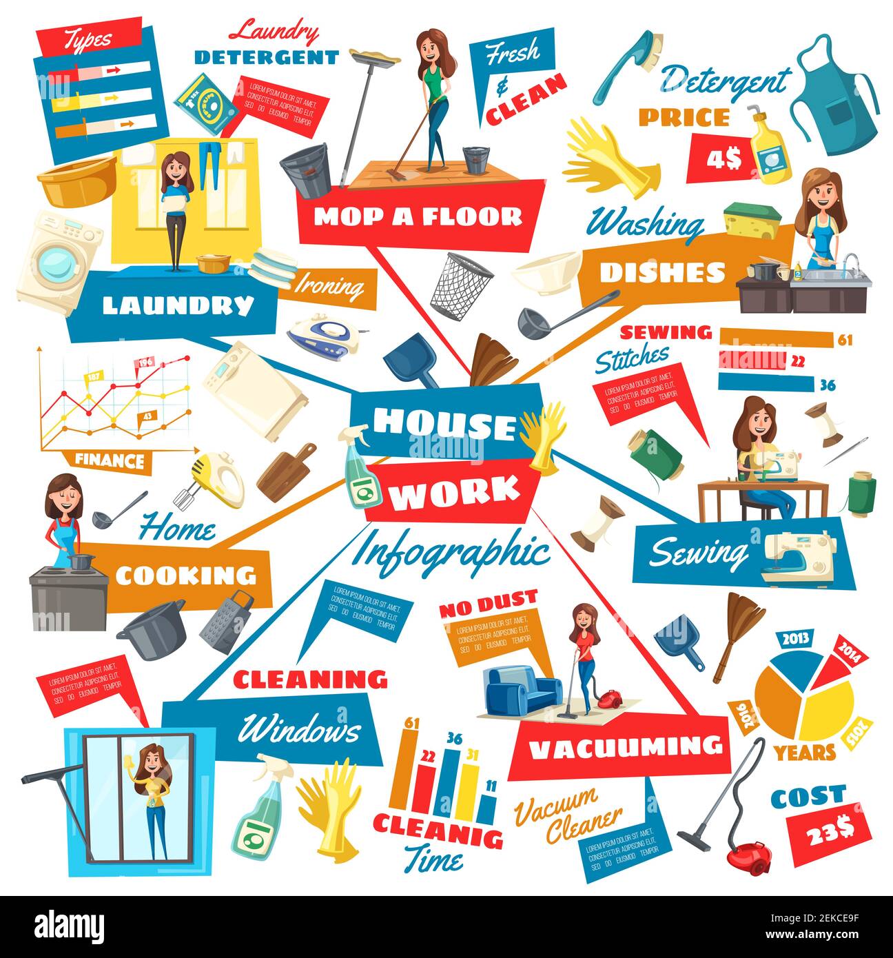 Housework vector infographics with graphs and charts of housewife or ...