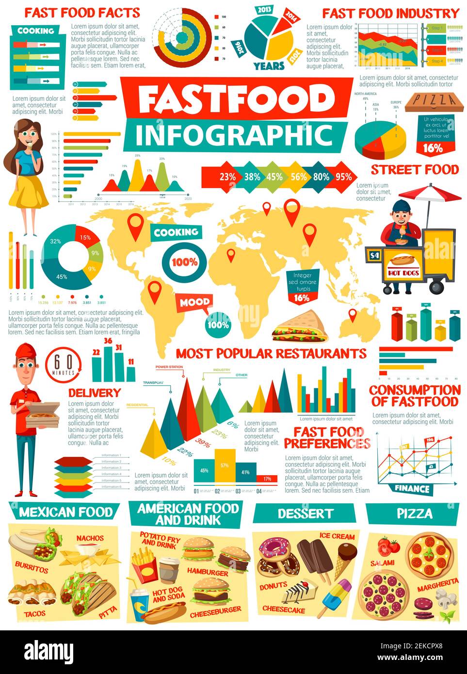 Fast food burger, drinks and desserts infographics with vector charts ...