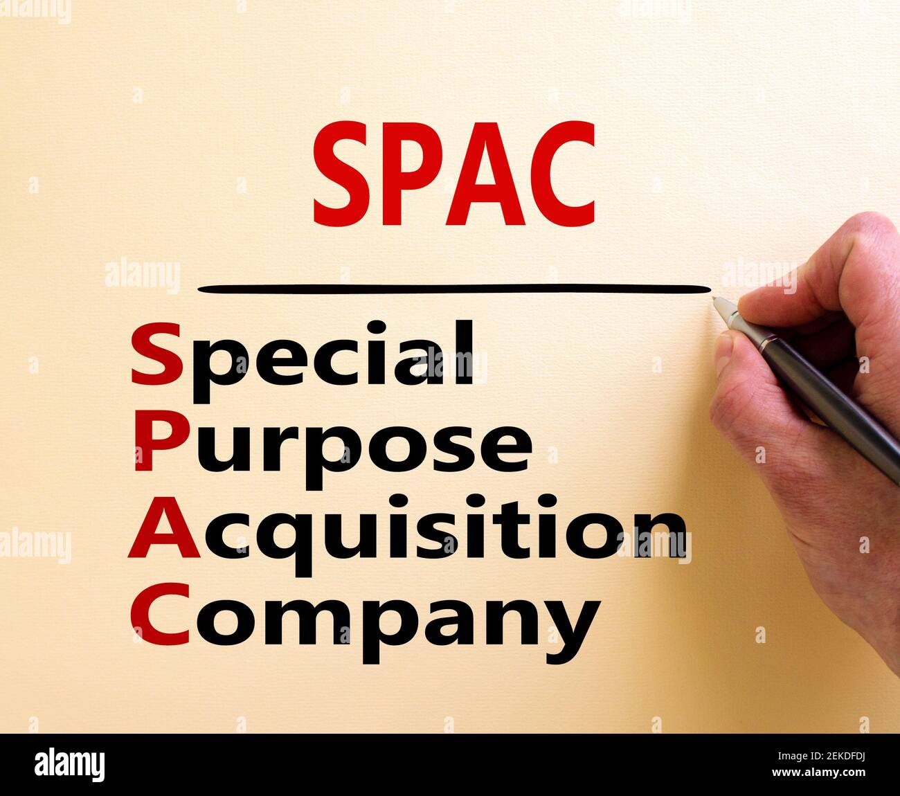 SPAC, special purpose acquisition company symbol. Word 'SPAC' on beautiful white background ...