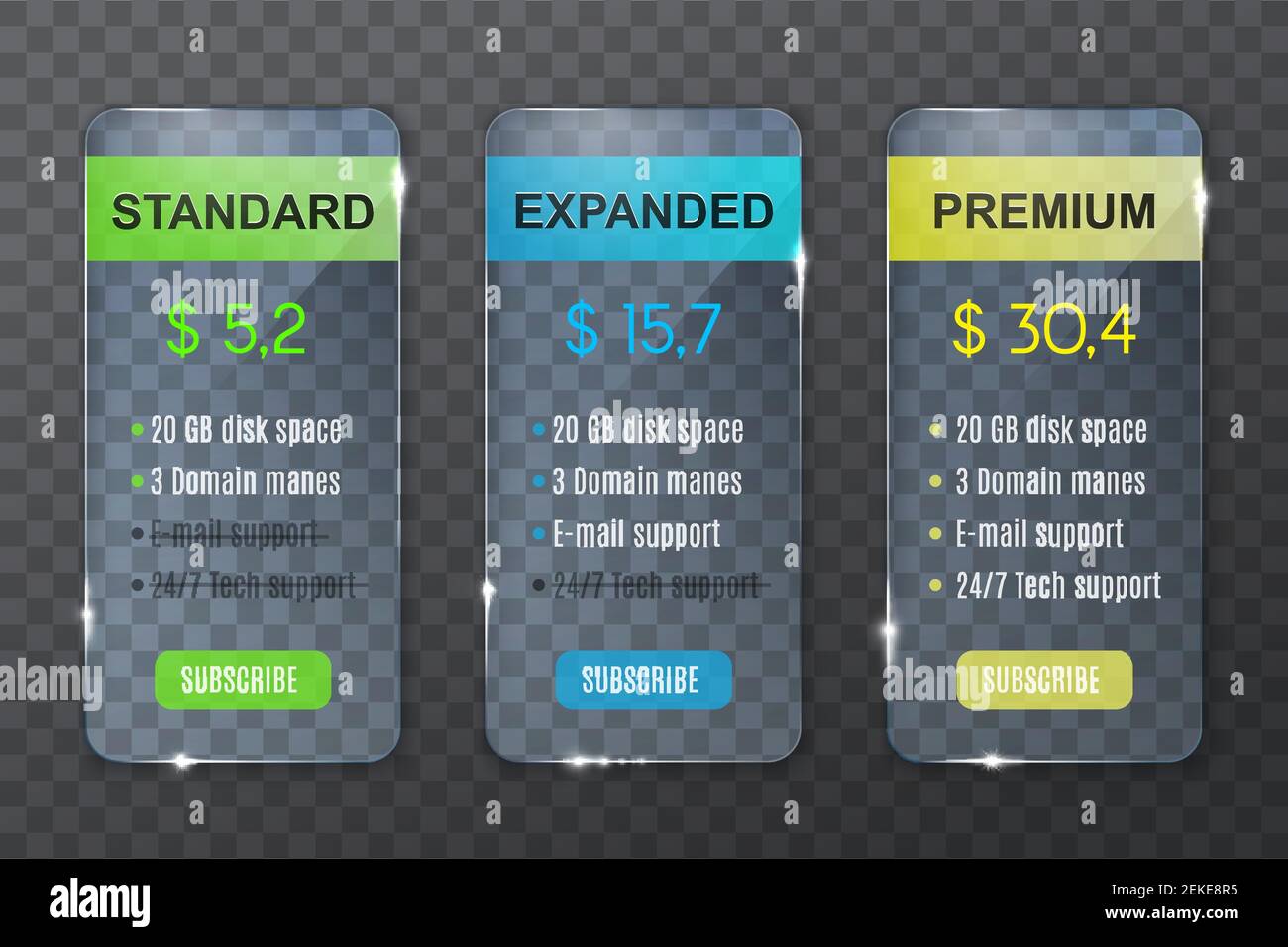 Subscription plan price table, website price comparison and purchase ...