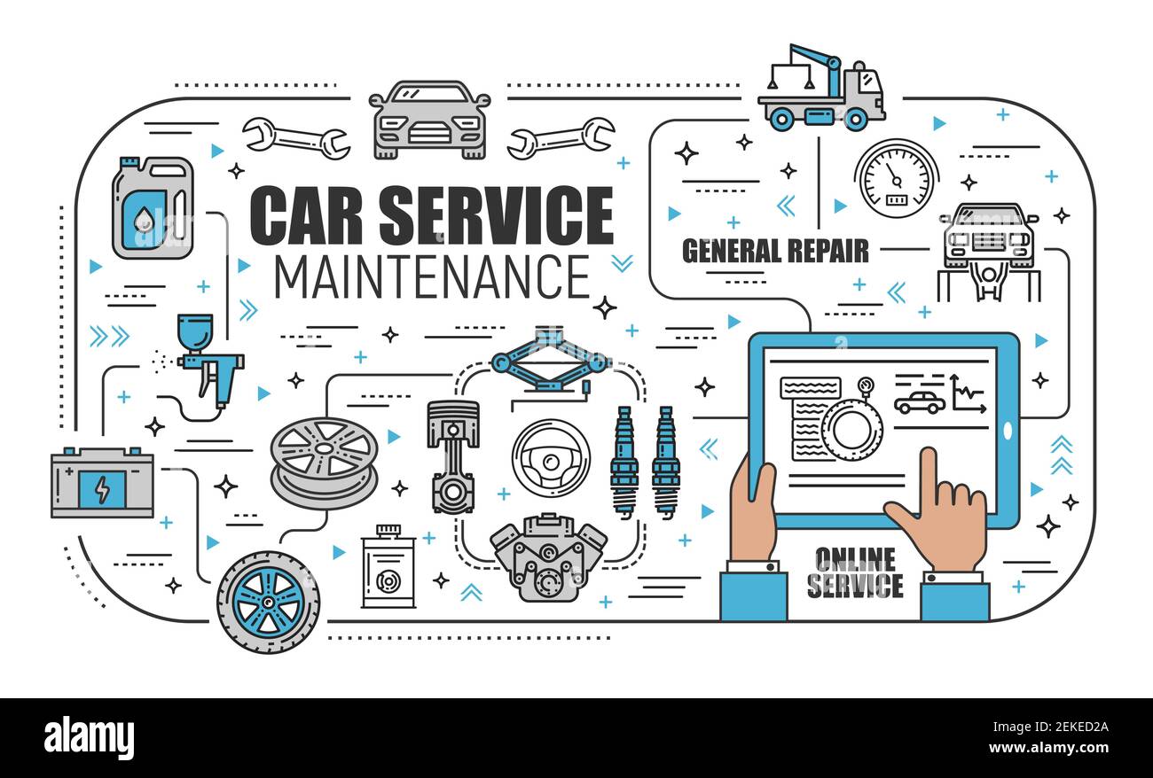 Car online service, mechanic diagnostic and repair remote assistance ...