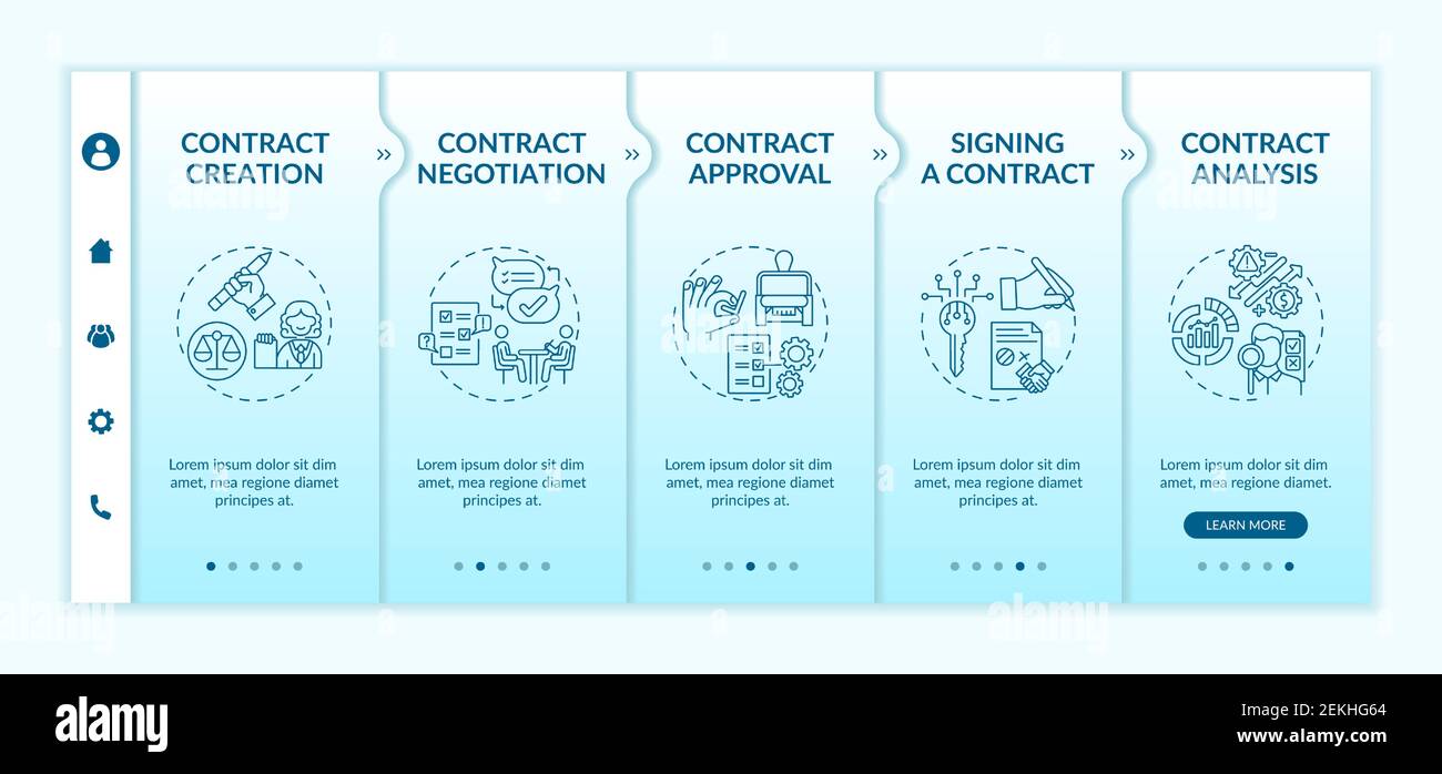 Contract Lifecycle Steps Onboarding Vector Template Stock Vector Image And Art Alamy