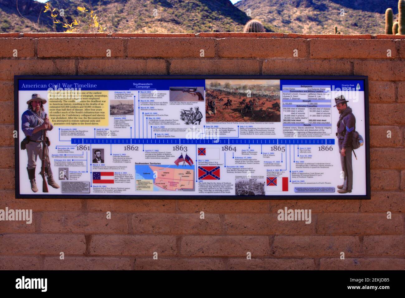 History plaque showing the time-line of the US Civil War in Arizona ...