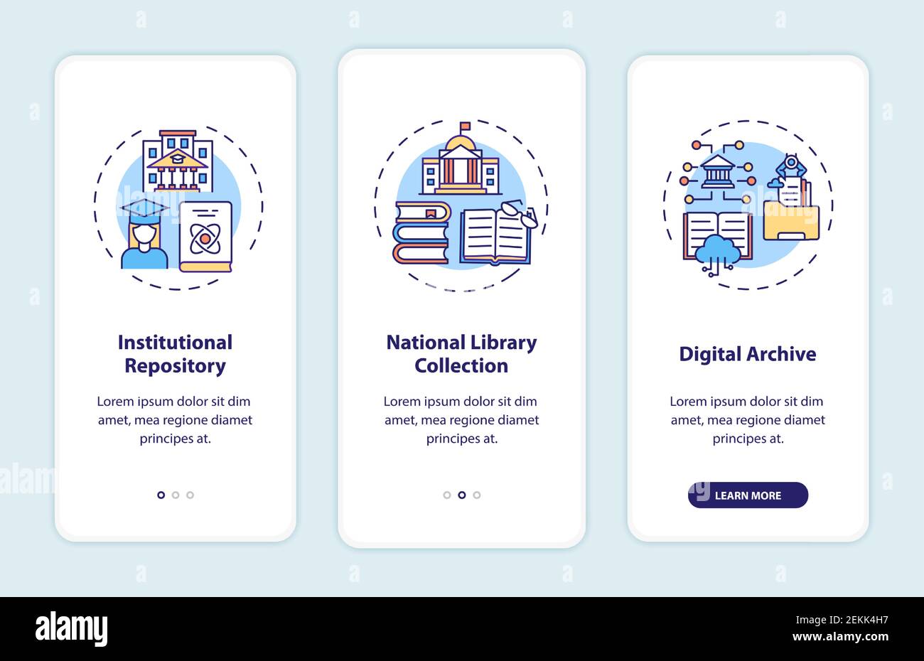 Types of digital libraries onboarding mobile app page screen with concepts Stock Vector Image ...