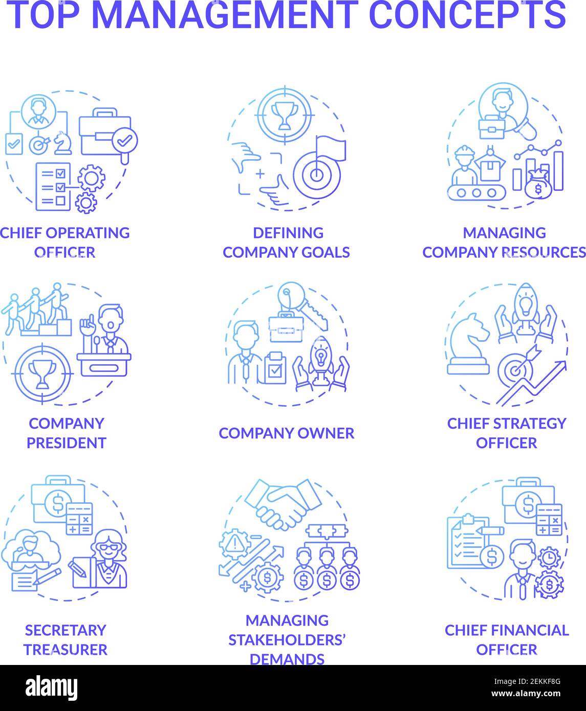 Top management concept icons set Stock Vector Image & Art - Alamy Top management concept icons set Stock Vector Image & Art - Alamy