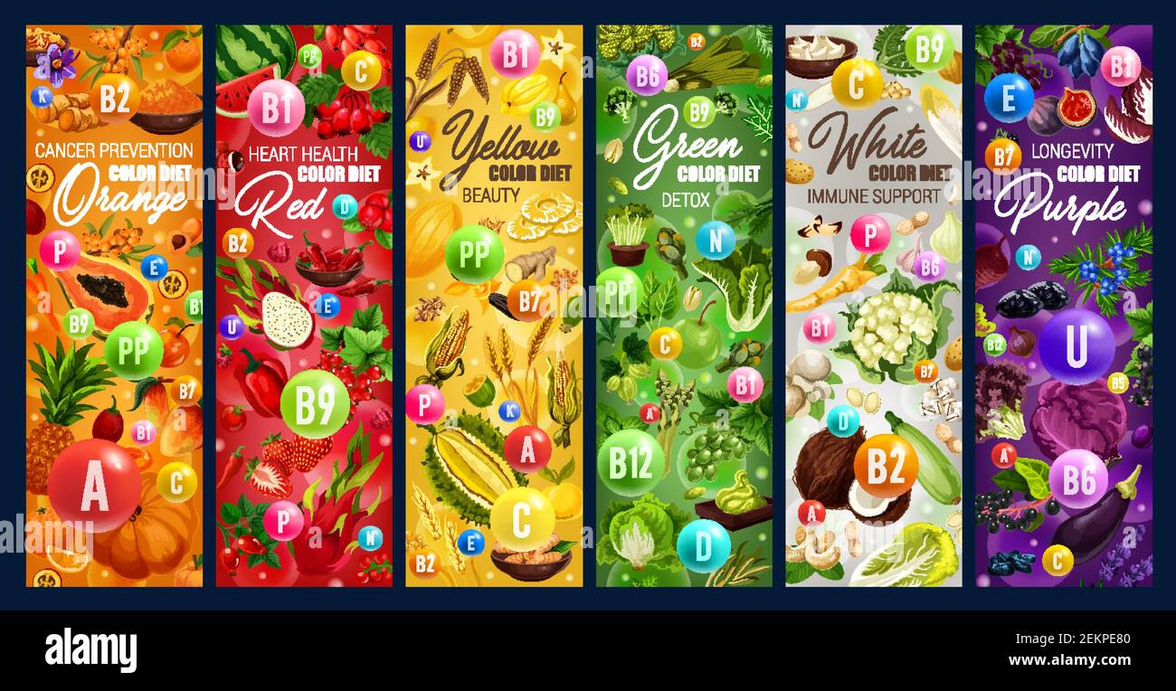 Color rainbow diet, healthy organic dietary food nutrition. Vector ...