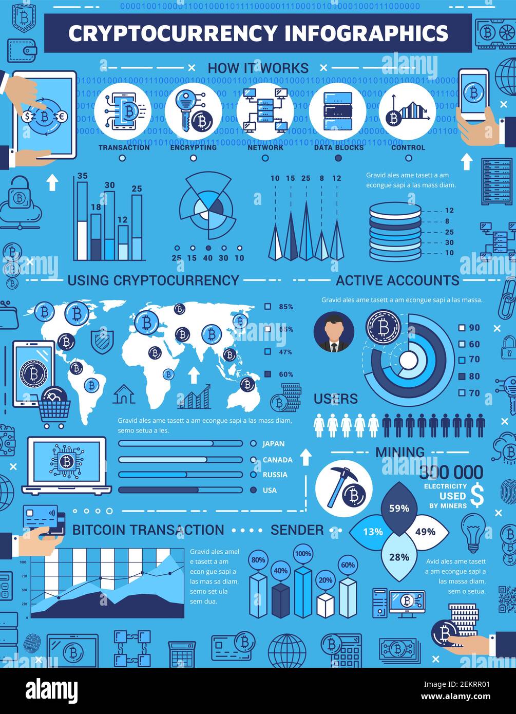Bitcoin Mining Infographic