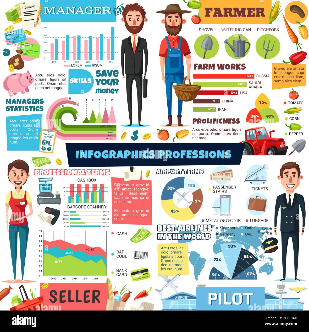 Professions infographic, seller and business manager, agriculture ...