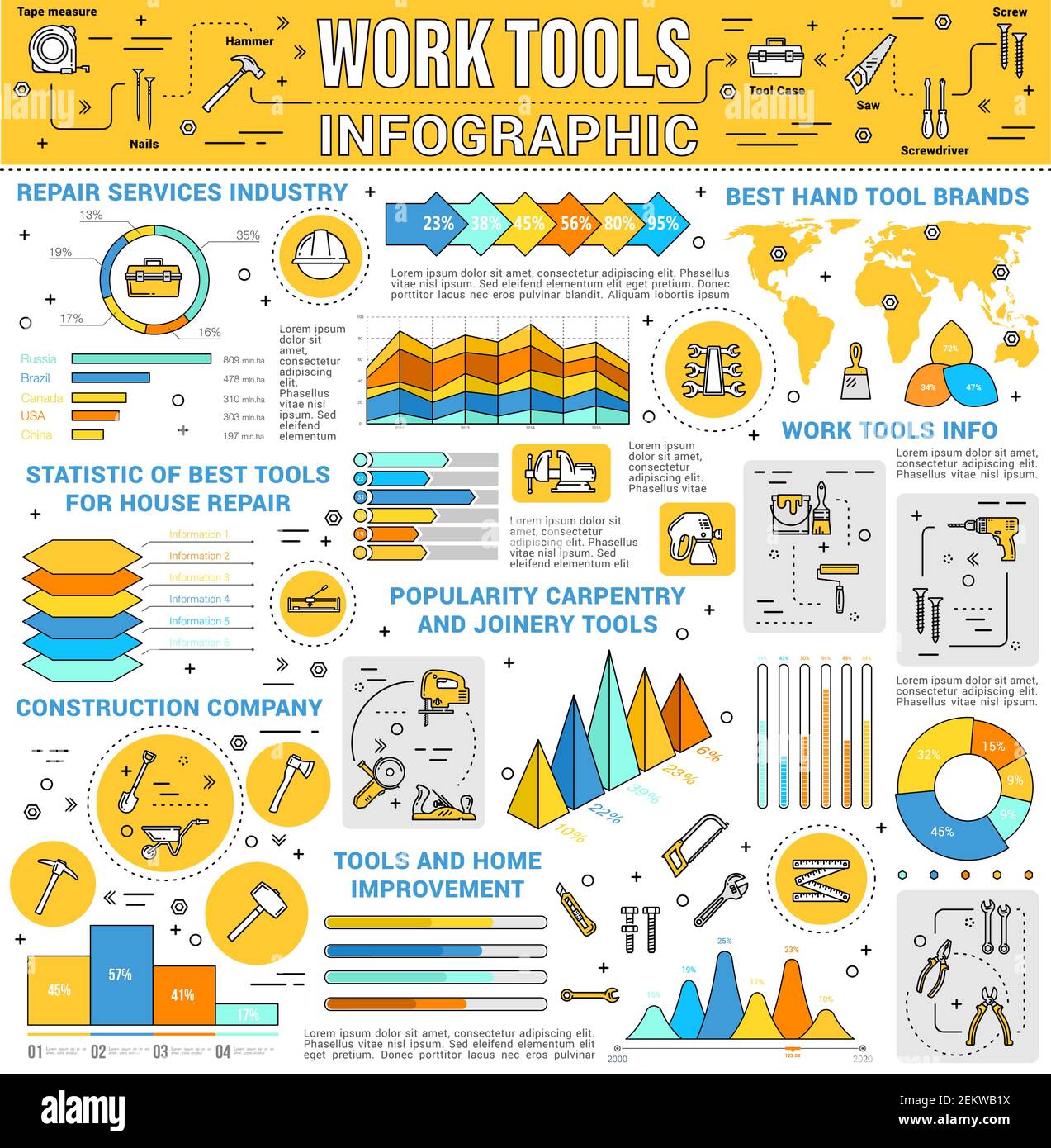 Infographic Tool Map Infographics: Tasteless Or The Best Tool For
