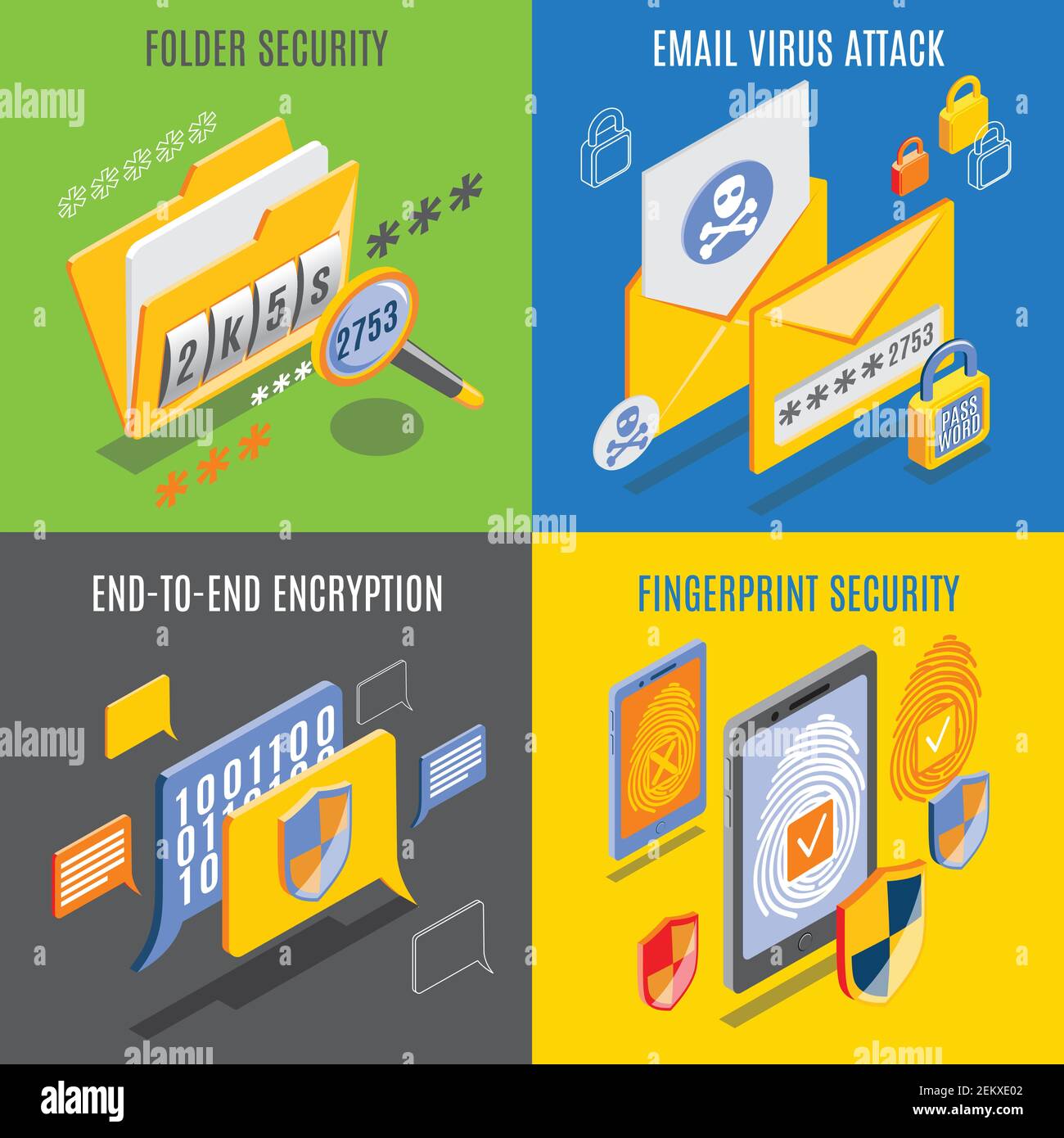 Internet threats 2x2 design concept with end to end encryption email virus attack fingerprint ...