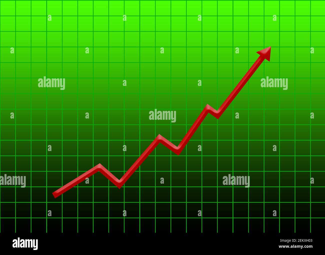 Rising Stock Chart