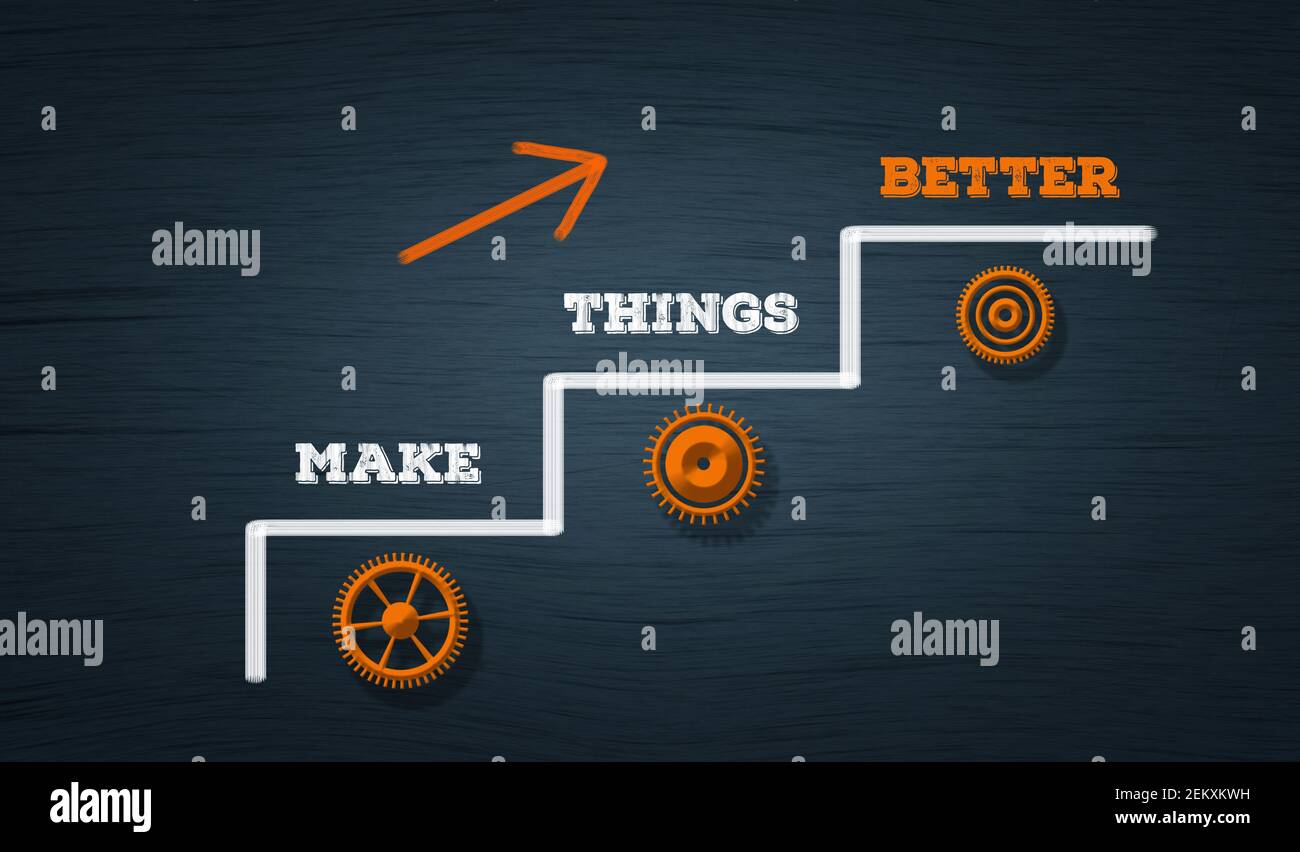 Make thinks better. growth and development concept in chalkboard ...