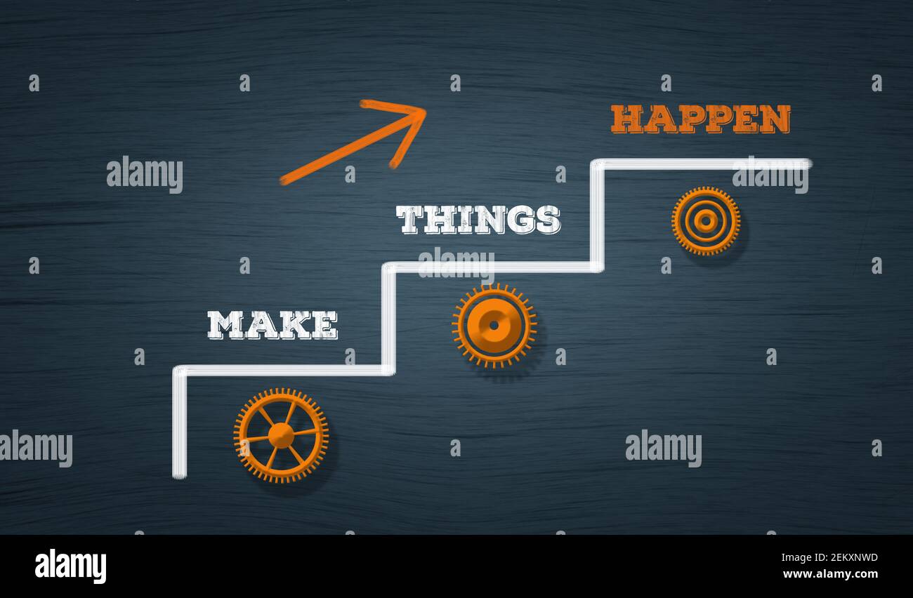 Make Thinks Happen. Action plan and growth. Business improvement and ...