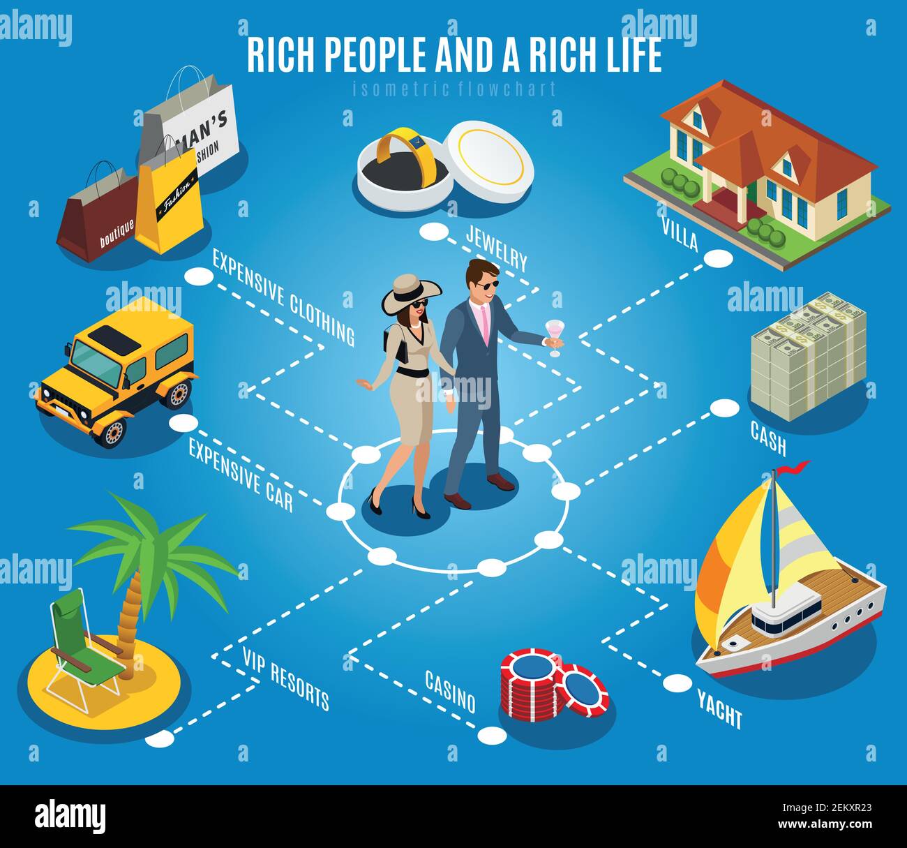 Vip car Stock Vector Images - Alamy