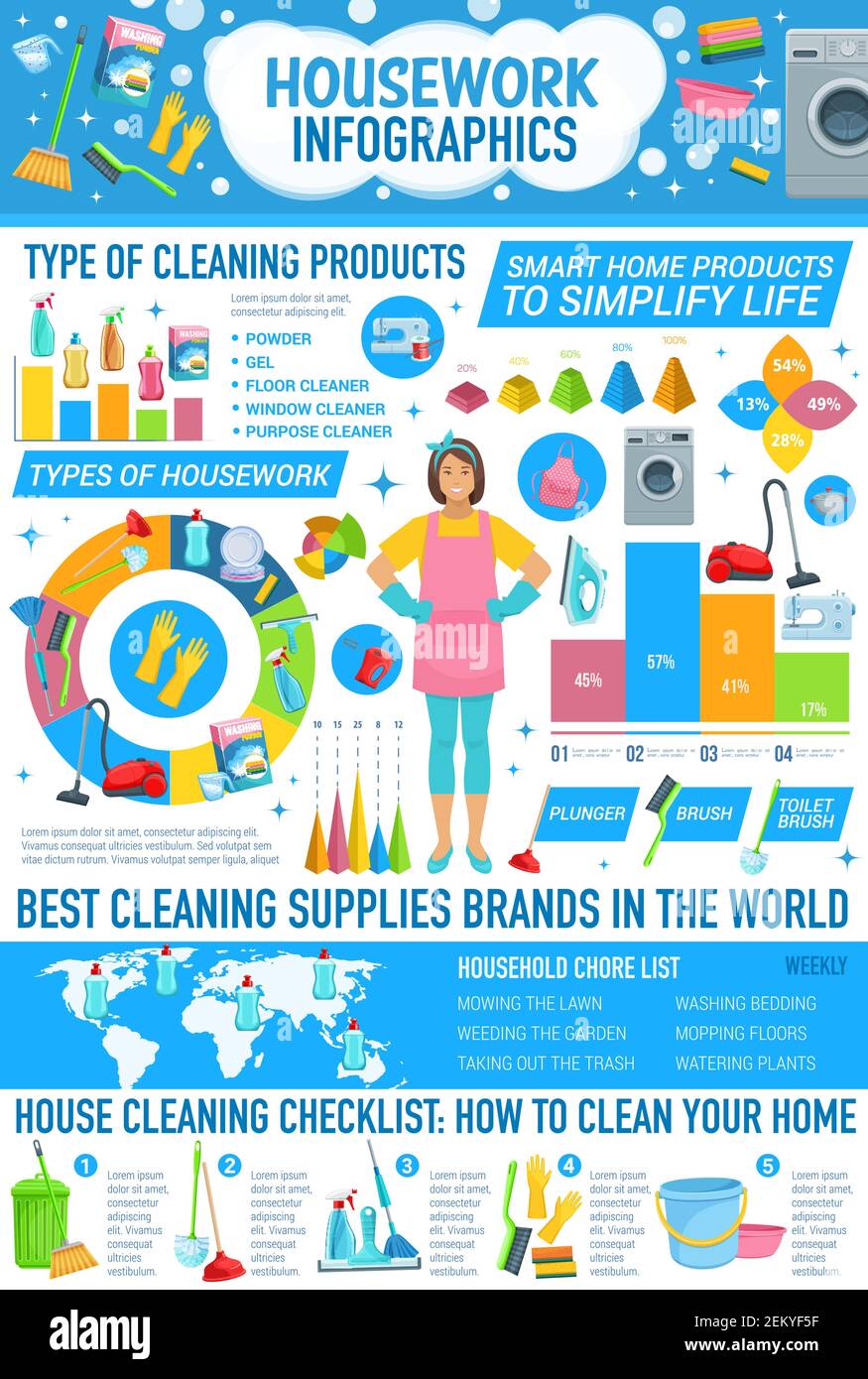 Housework infographics with vector graphs and charts of house cleaning ...