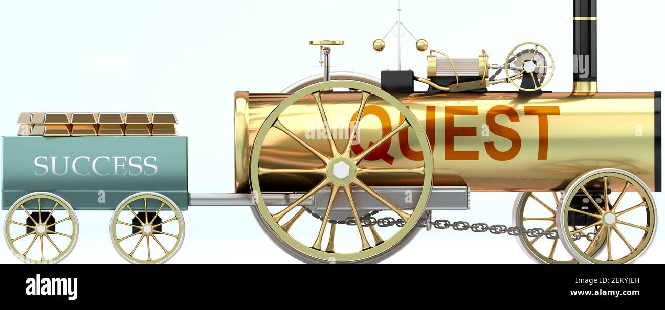 Quest and success - symbolized by a retro steam car with word Quest ...