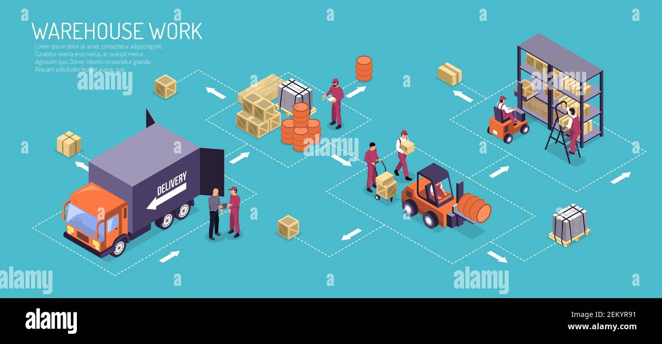 Warehouse work horizontal illustration with isometric logistic ...
