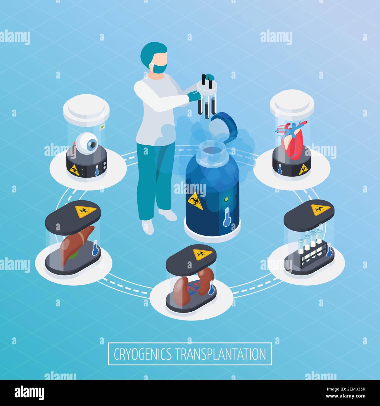 Cryonics cryogenics transplantation isometric round composition with ...