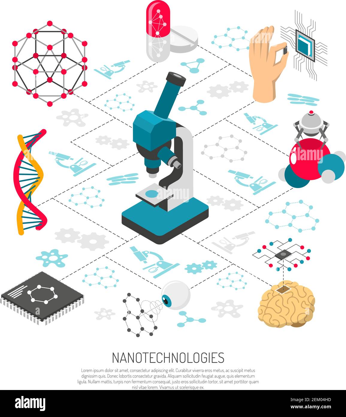 Nanotechnologies isometric flowchart with microscope nanorobot dna ...
