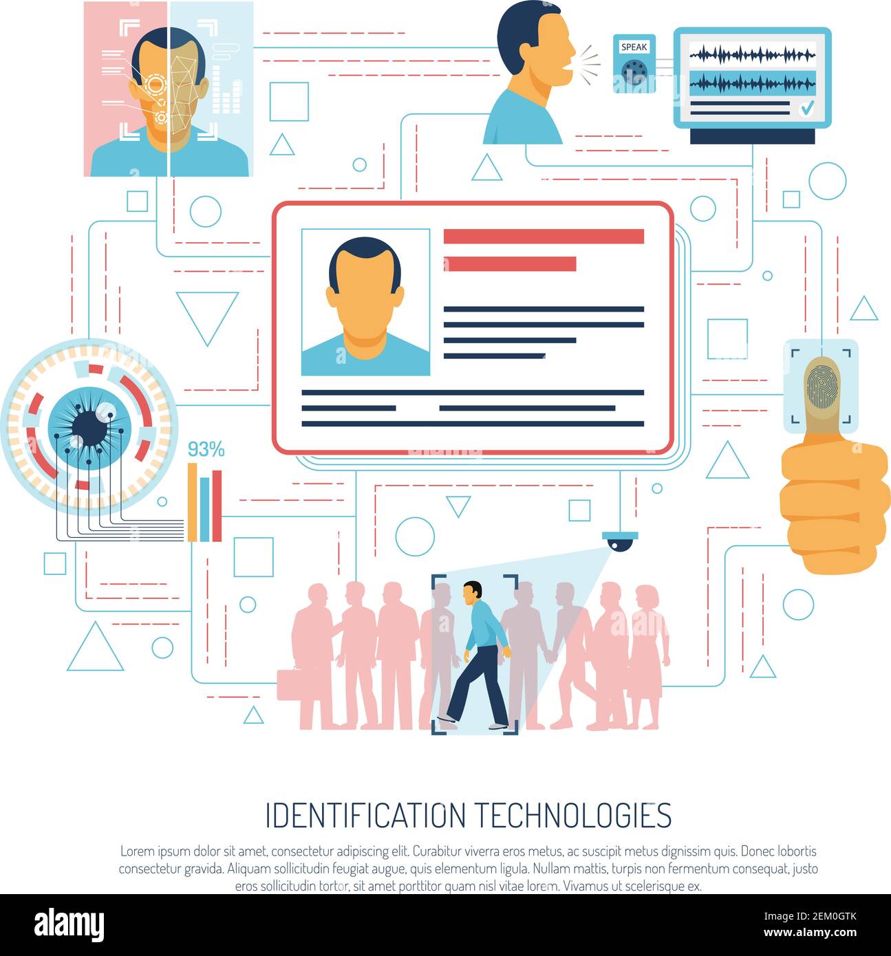 Identification technologies composition of flat images pictograms human ...