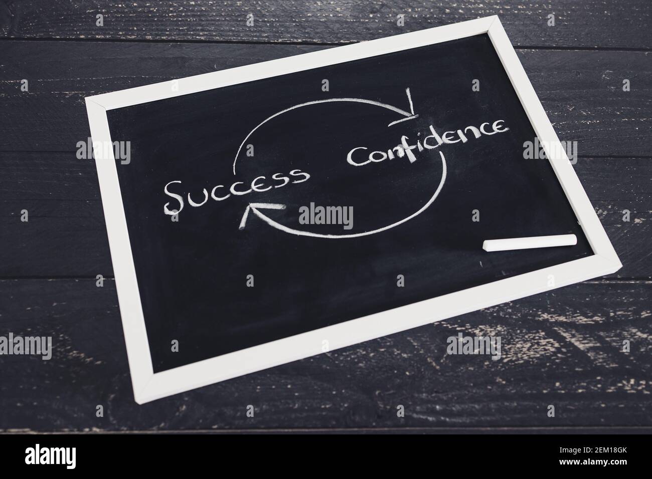 from success to confidence and repeat sign on blackboard with arrows ...