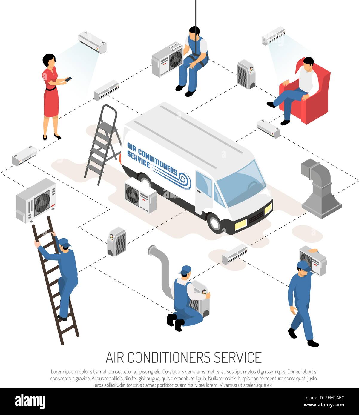 Air conditioners service flowchart composition with human characters of ...
