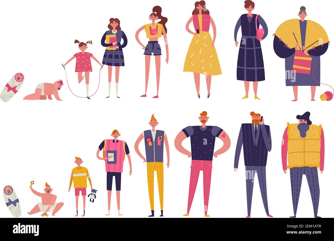 Life cycles of man and woman flat colored icons set of different ages ...