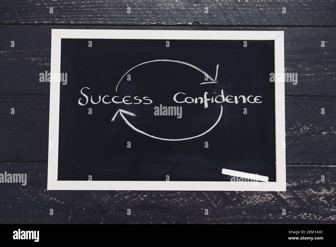 from success to confidence and repeat sign on blackboard with arrows ...