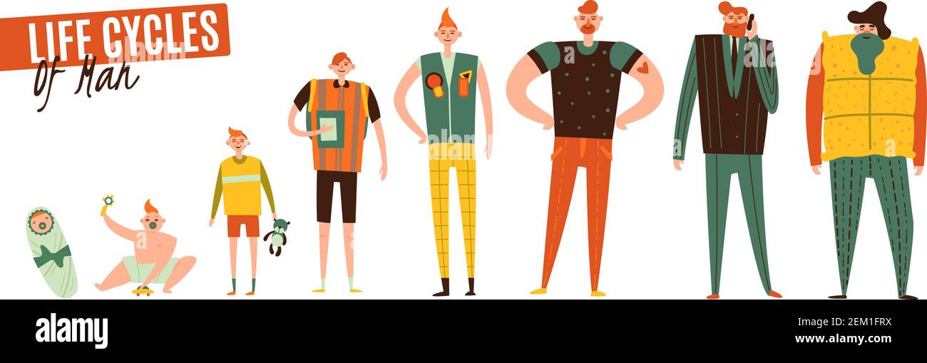 Man generation collection of colored isolated icons set with all age ...