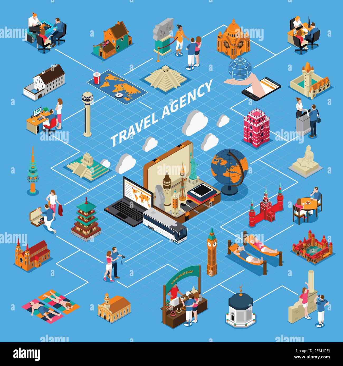 Travel agency flowchart with cultural and architecture world ...
