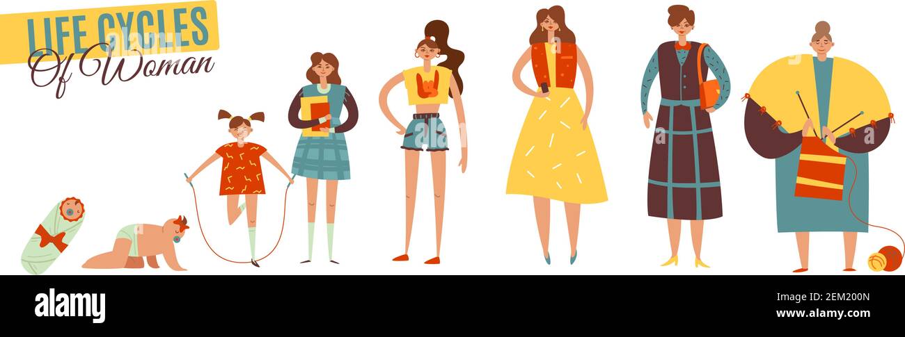 Life cycles of woman flat decorative icons set of all age categories ...