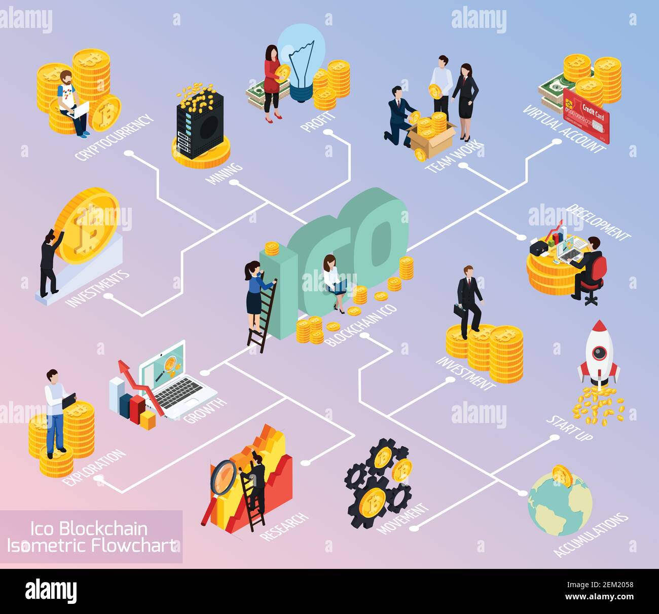 ICO blockchain isometric flowchart on grey background with research ...
