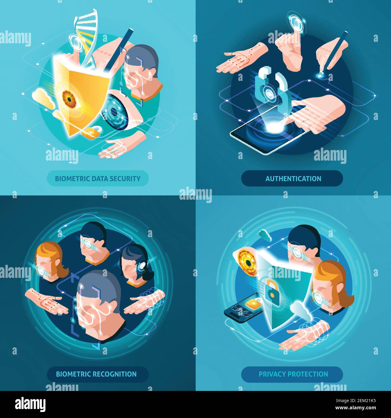 Biometric recognition authentication data security and privacy ... Biometric recognition authentication data security and privacy ...