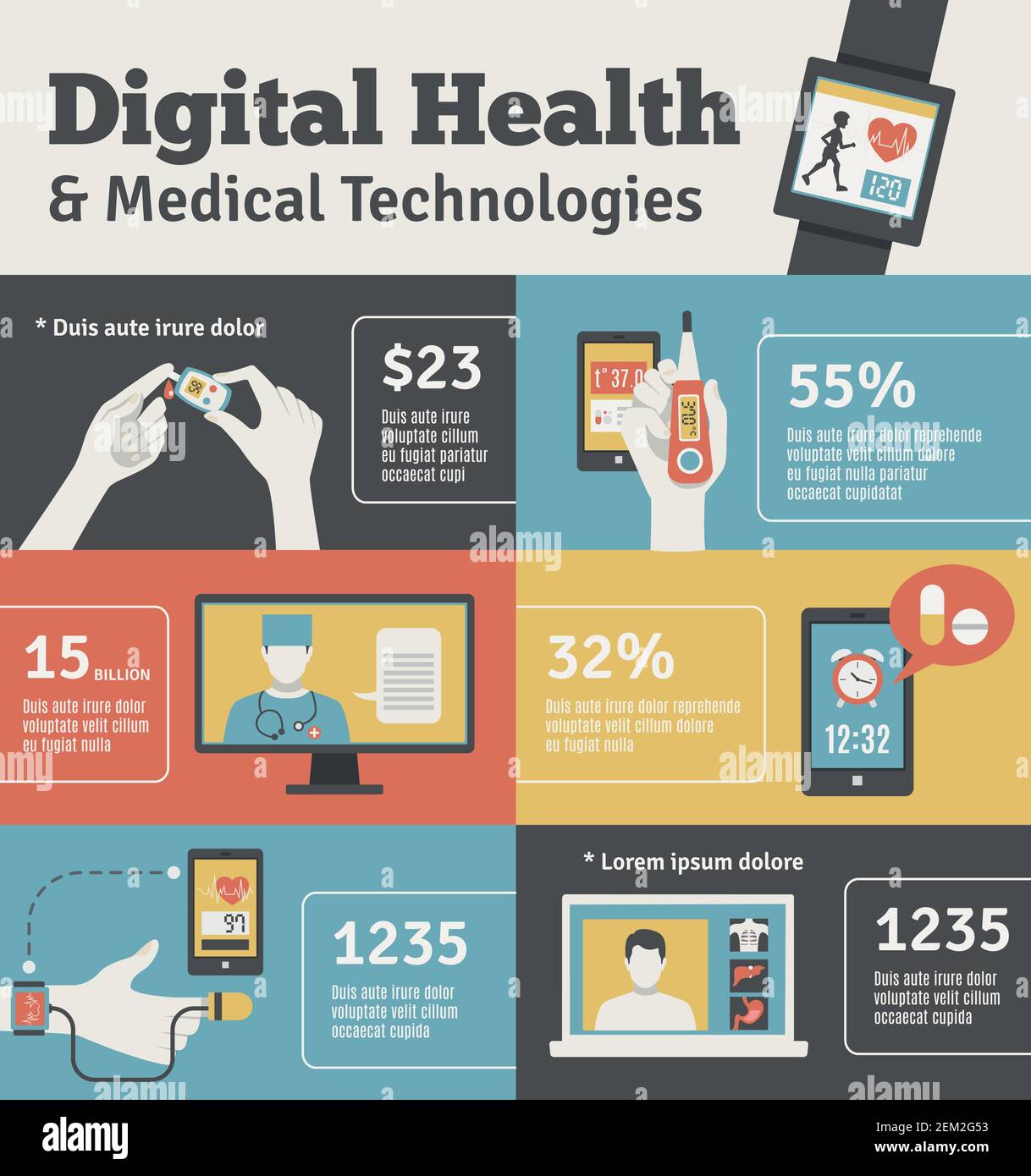Personal electronic mobile devices for condition control digital ...