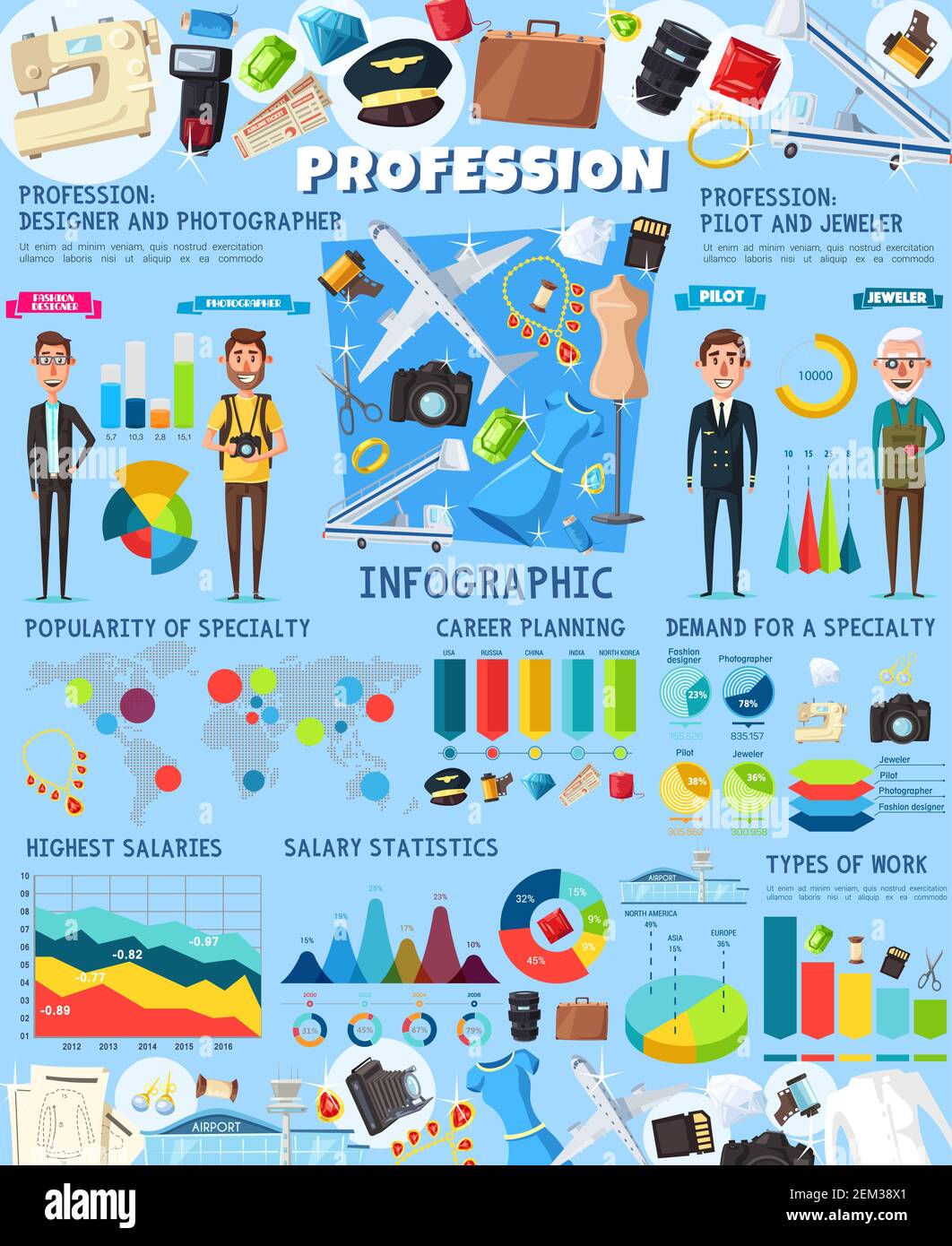 Infographics Designer Job