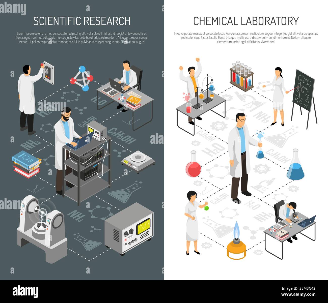 Isometric scientific laboratory banners set with editable text and ...